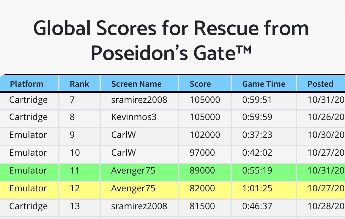 Poseidon, a new game from Audacity Games in the making? - Page 5 ...