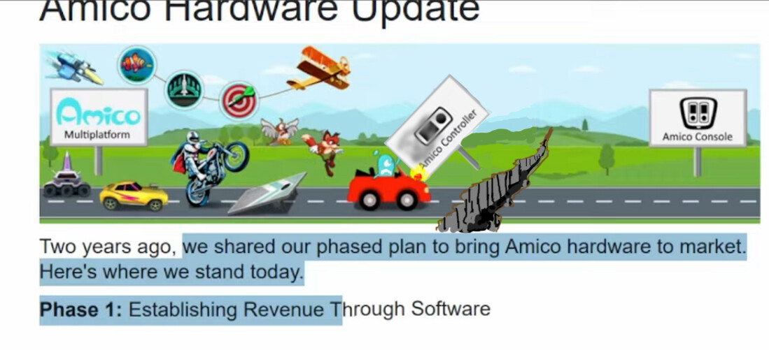 Intellivision Amico’s trademark changed to ‘abandoned’ - Page 480 ...
