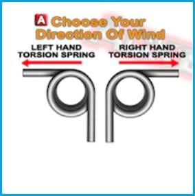 Torsion Spring Clarification - GripBoard - The GripBoard