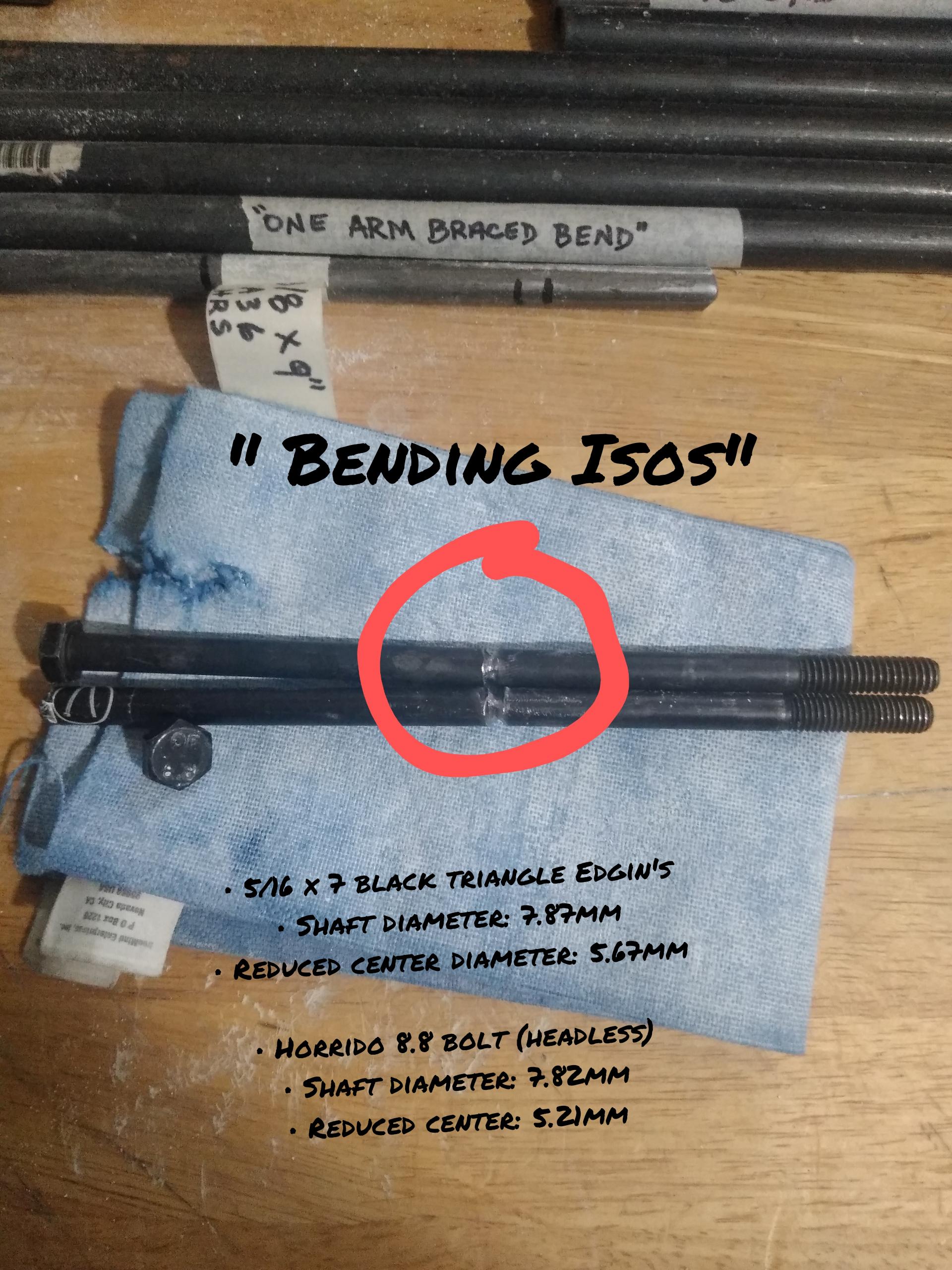 Bending Isos - Bending - The GripBoard