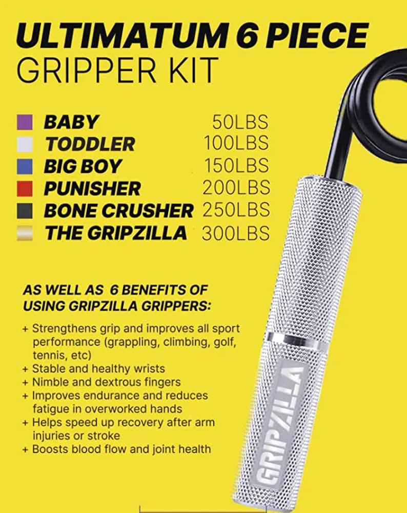 Gripzilla grippers - Cannon PowerWorks - The GripBoard