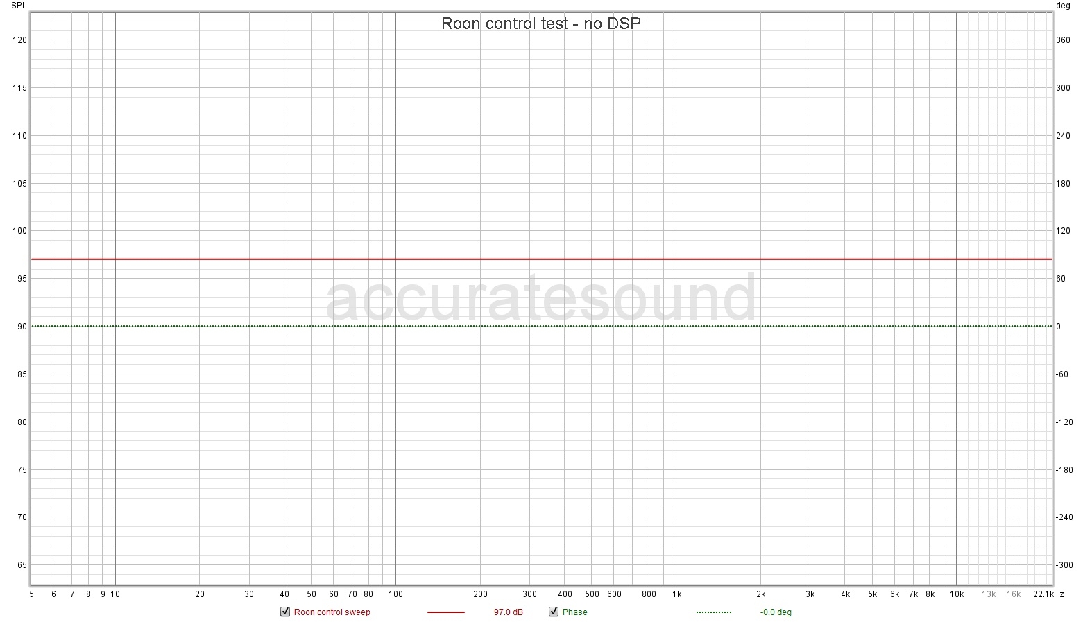 Taking The RAAL-requisite SR1a and SR1b Headphones to the Pinnacle ...