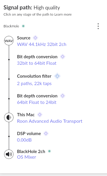 Taking The RAAL-requisite SR1a and SR1b Headphones to the Pinnacle ...
