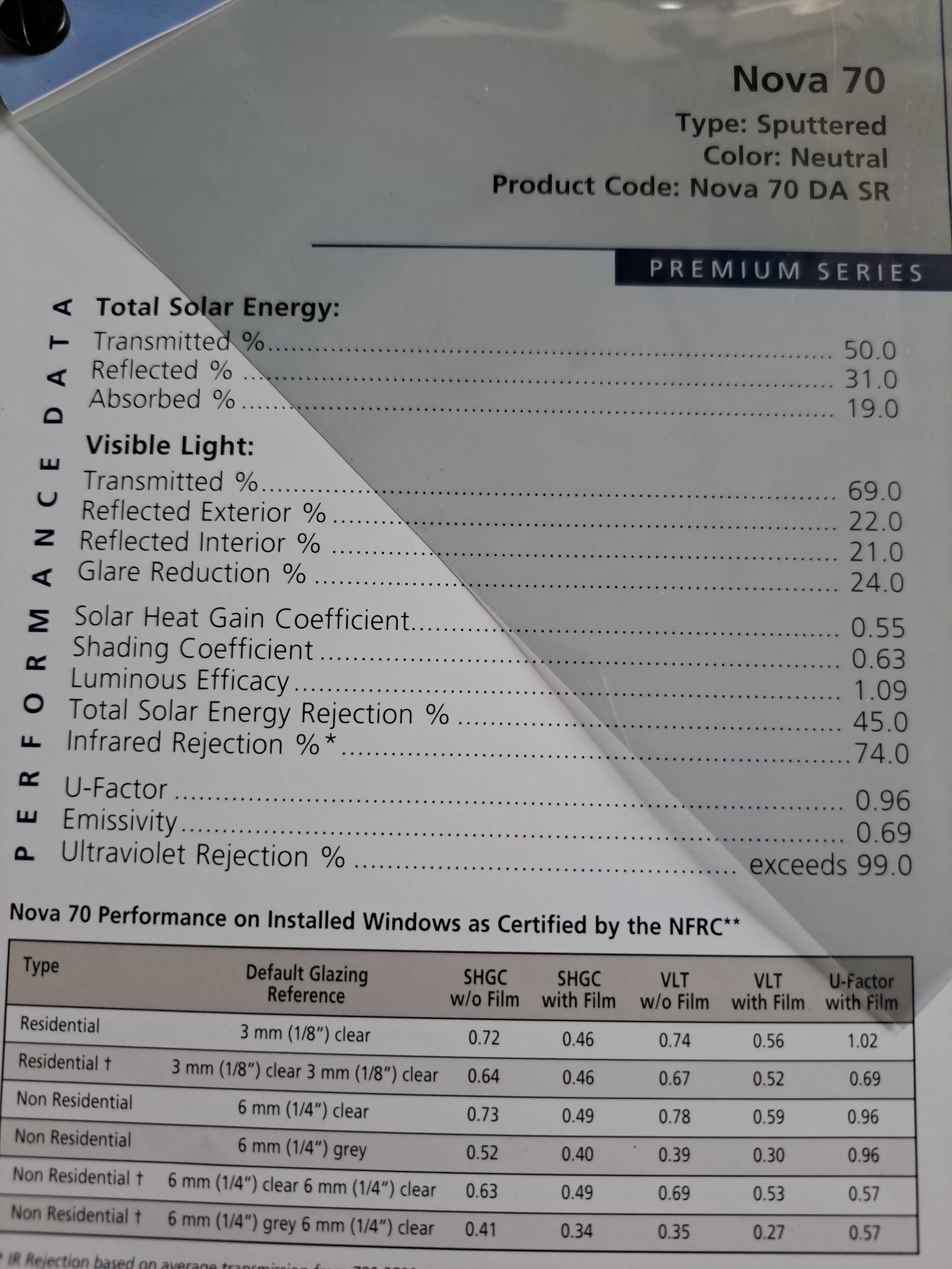 Advice on internally non-reflective architectural film - Window Tinting ...