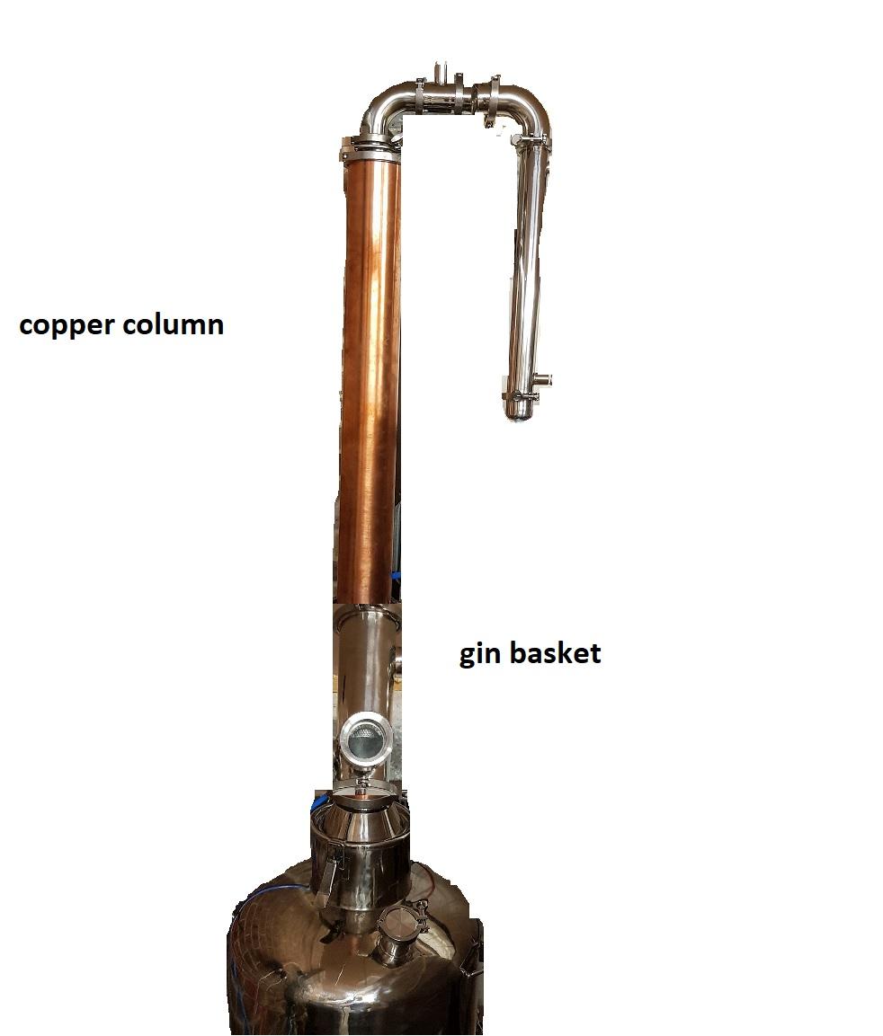 Gin basket, why the carter head configuration? - Gin - American ...