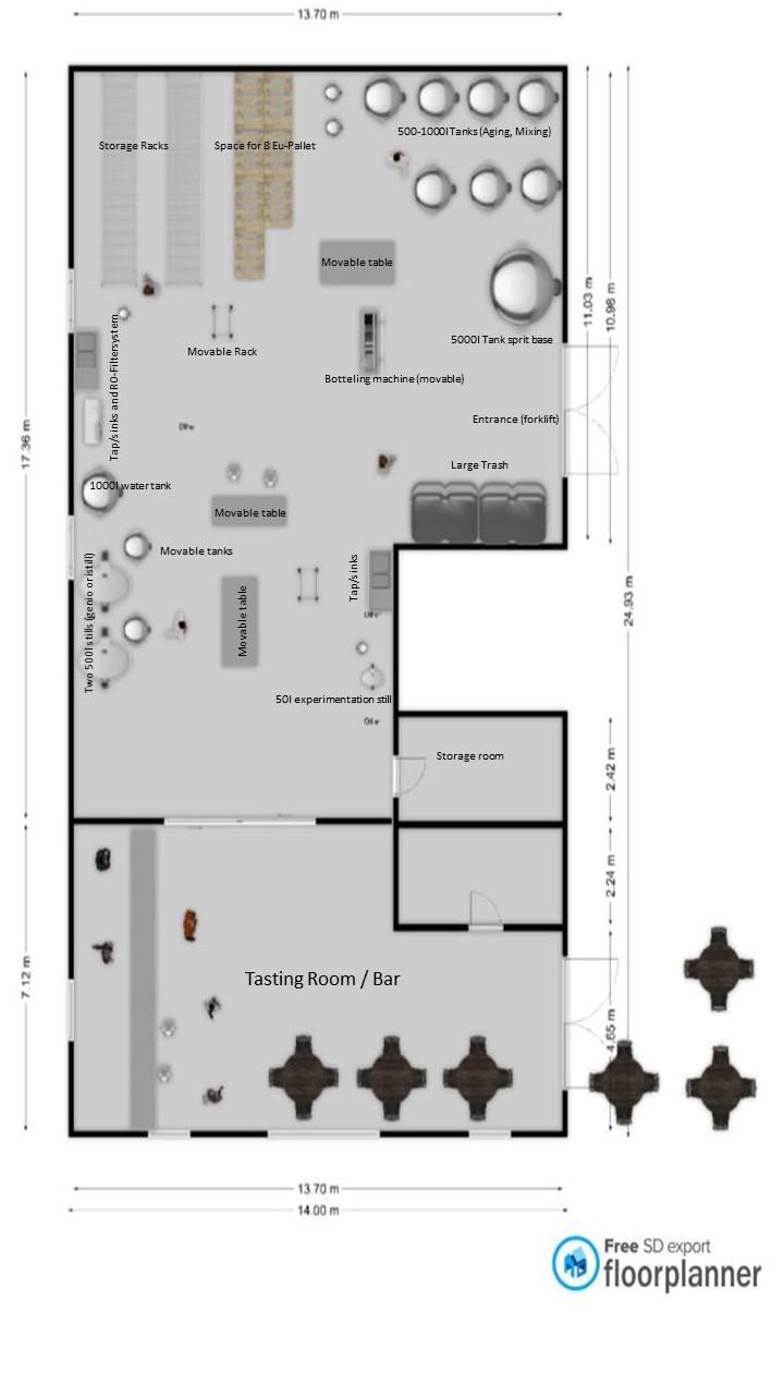 Distillery dimensions and production goals - Beginners - American ...