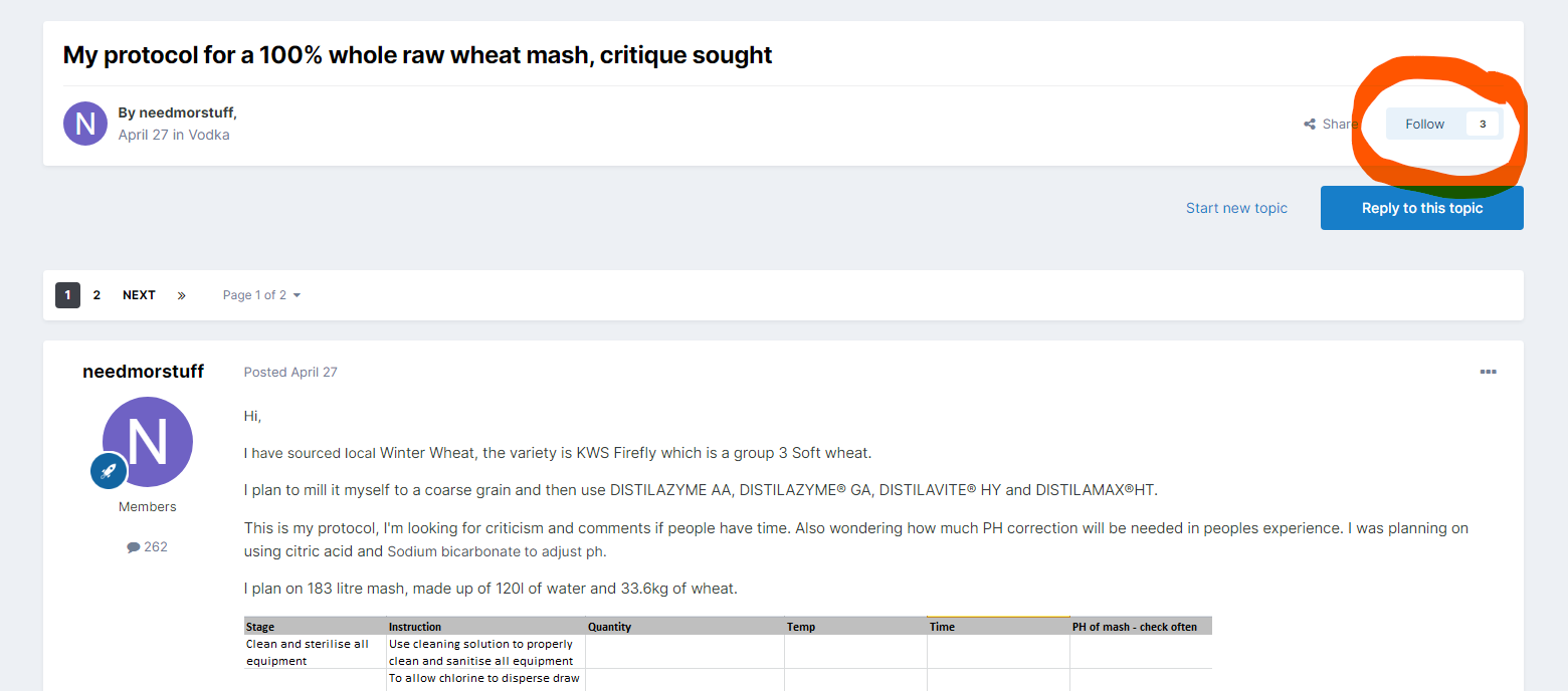 My protocol for a 100% whole raw wheat mash, critique sought - Vodka ...