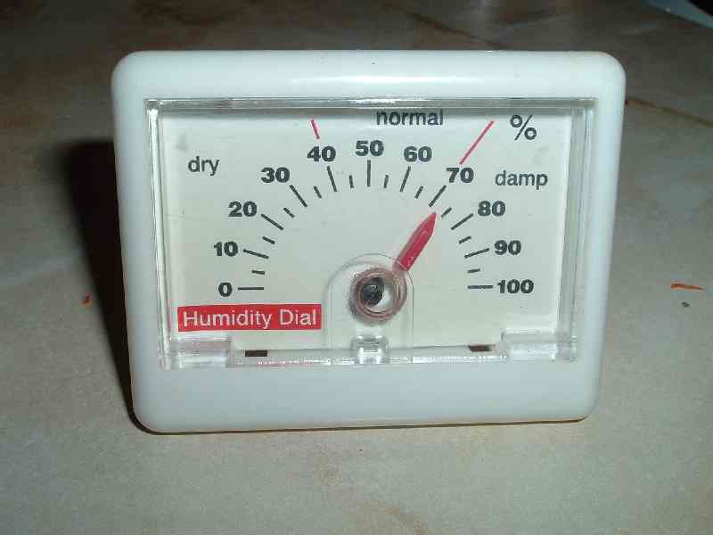 How To Measure Humidity ? - Environment - UK420