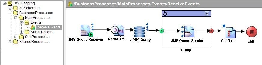 How to enable additional logging in TIBCO ActiveMatrix BusinessWorks™ 5 ...