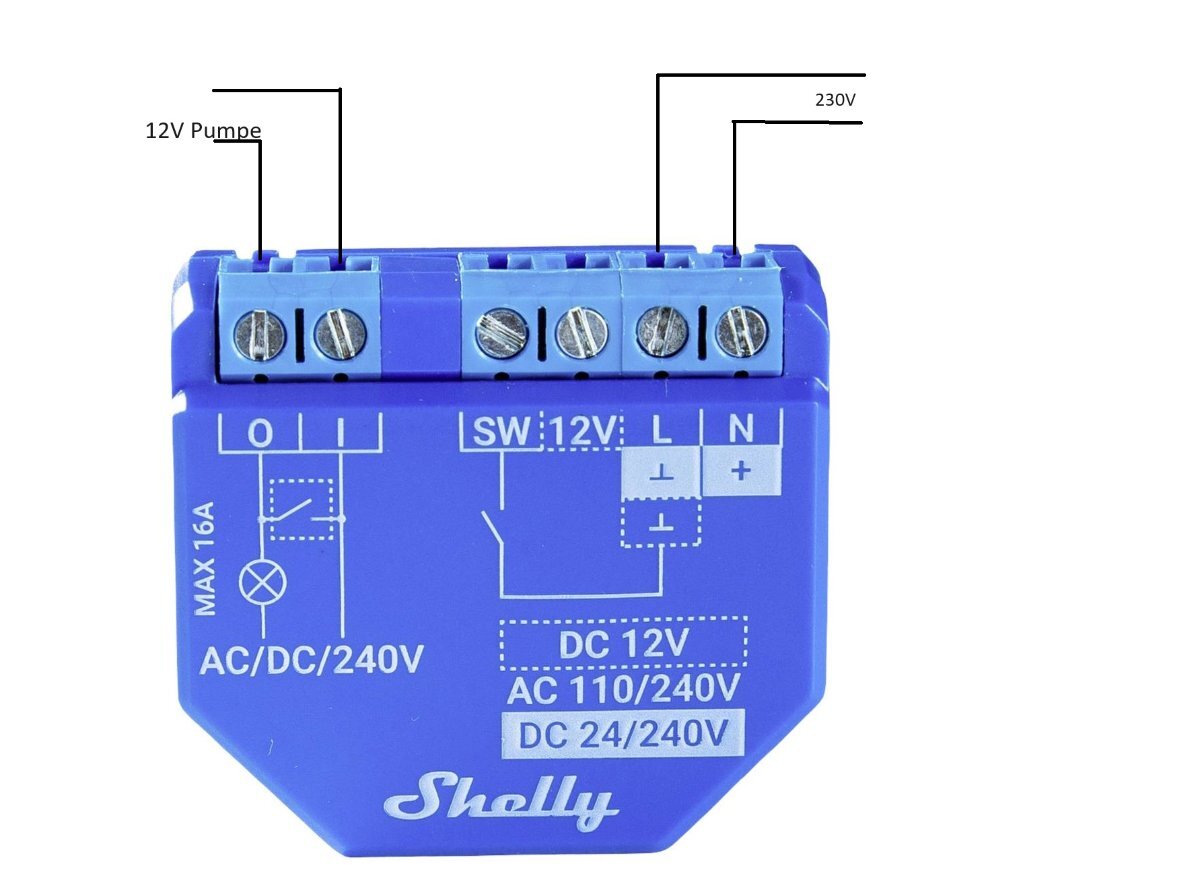 Shelly Plus 1 230V Input 12V Output - Shelly Plus 1 - Shelly community