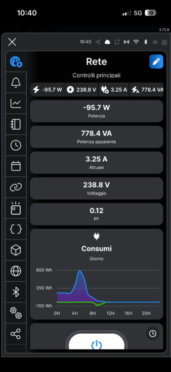 PV Setup - configuration and understanding - PV Energy board - Shelly ...