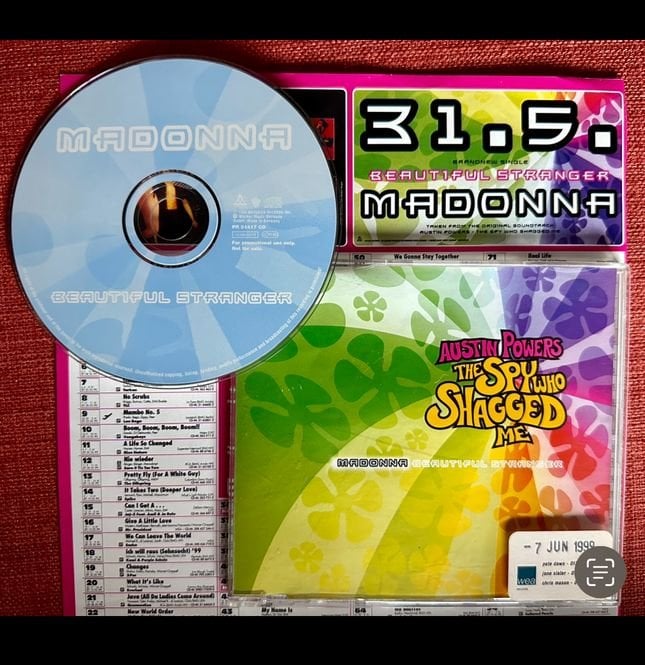 Beautiful Stranger- Happy 25th anniversary - News Discussion - Madonna ...