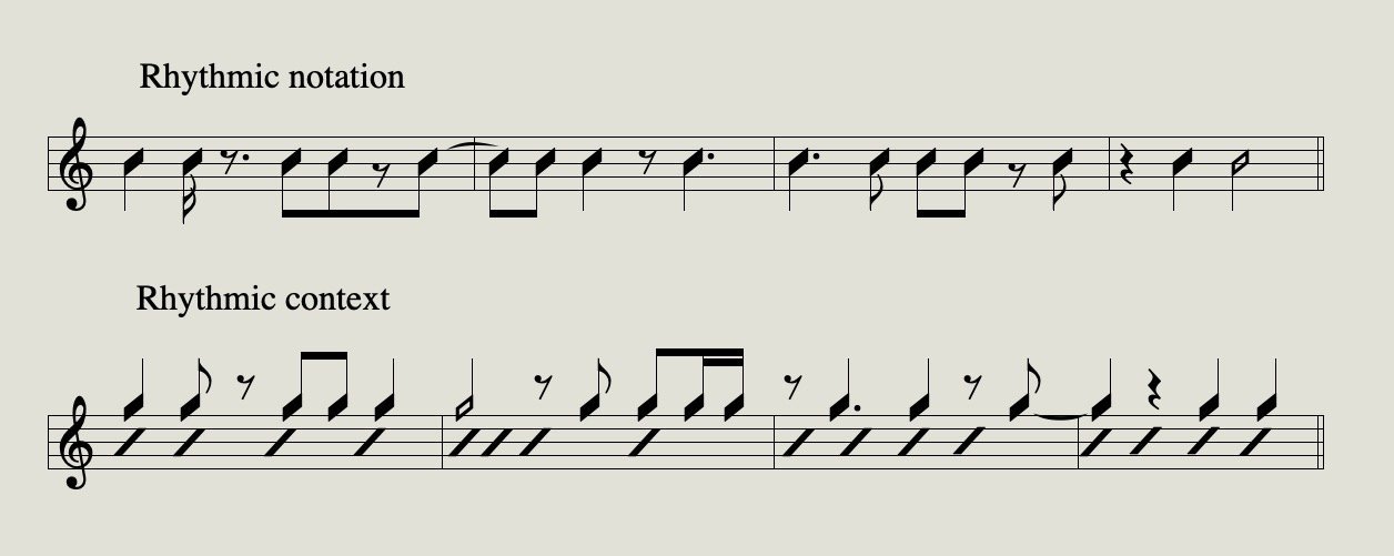 How do you make rhythmic notation symbols for a jazz lead sheet ...