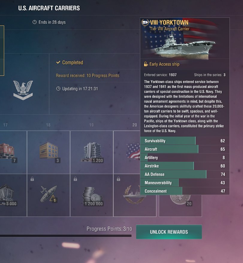 Request for Information: At what position do you see Yorktown in the ...