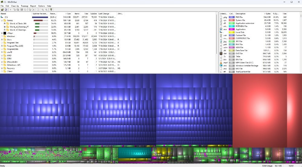 Analysis - WG is filling my drive - Technical Stuff - PCs, other ...