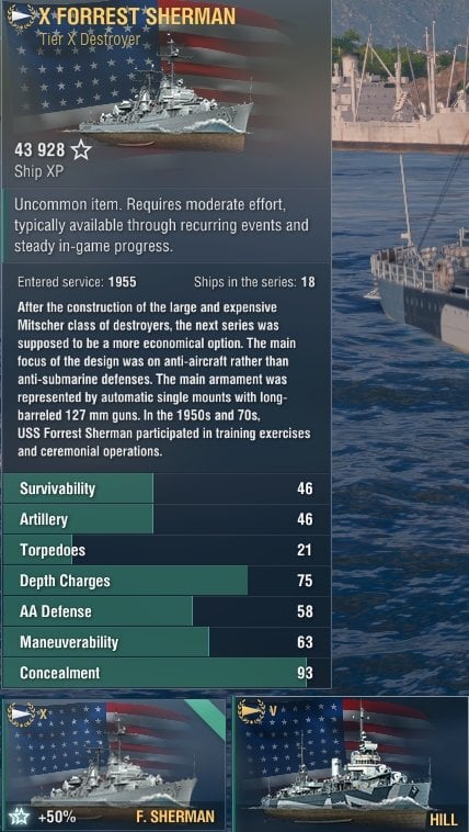 Question about random bundles in the us destroyers in early access ...
