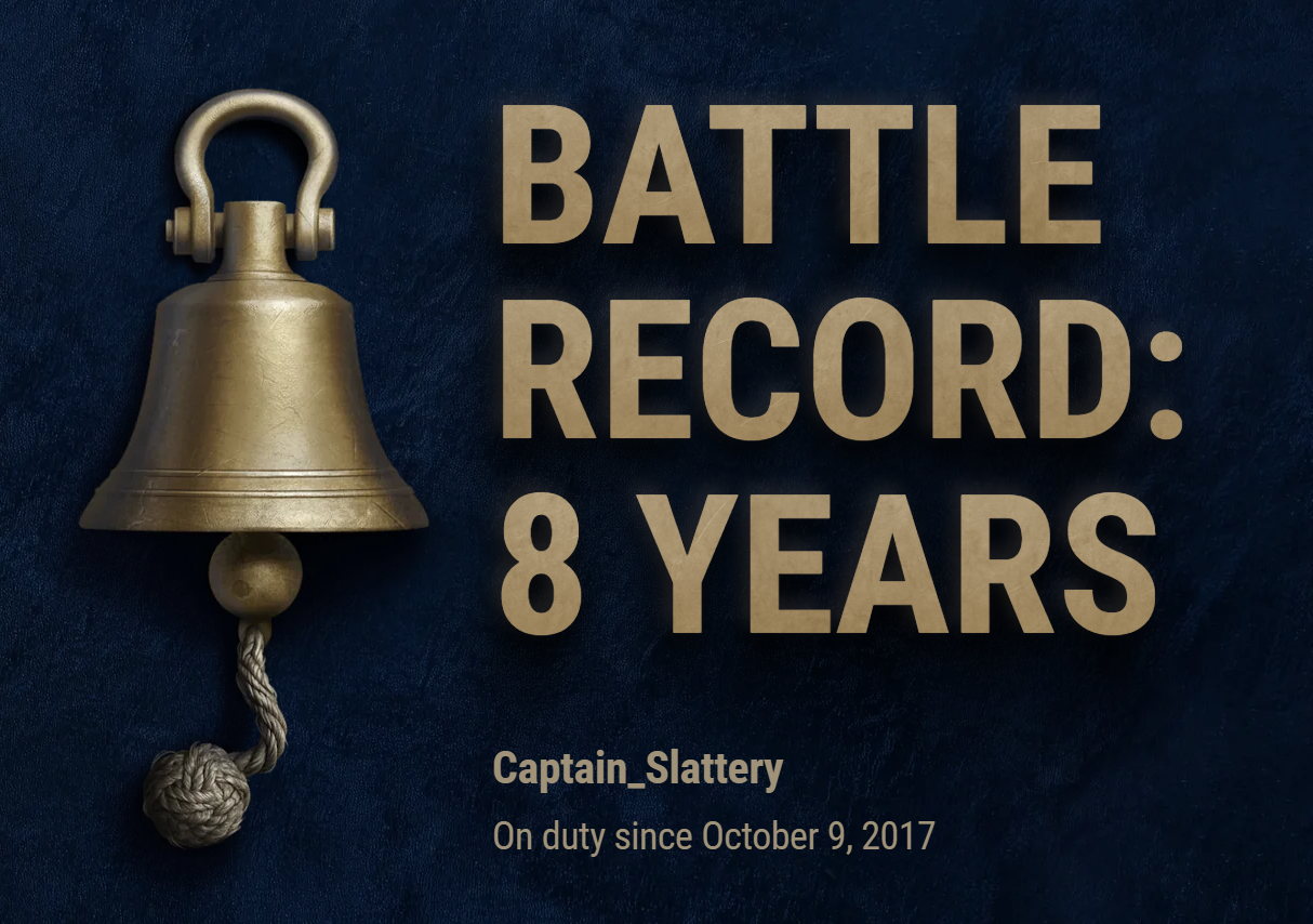 Hmmm - Anniversary Question - Related to years playing. - General ...