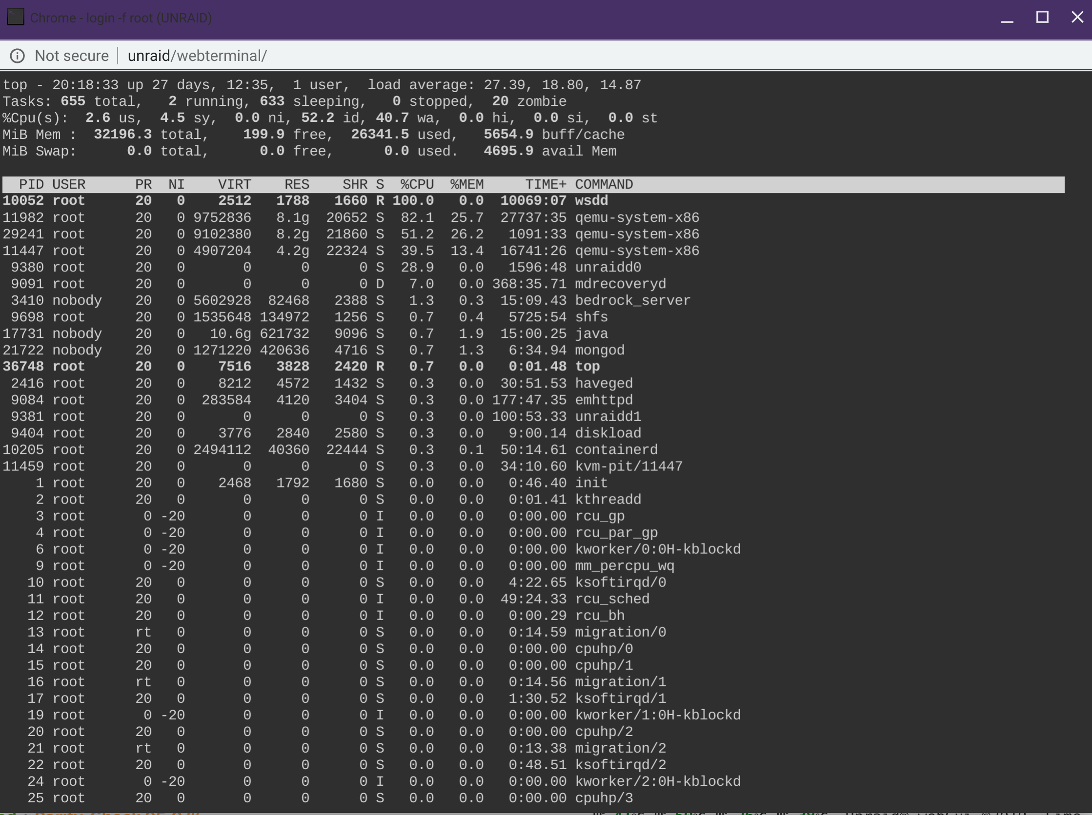 Random CPU spikes? - General Support - Unraid