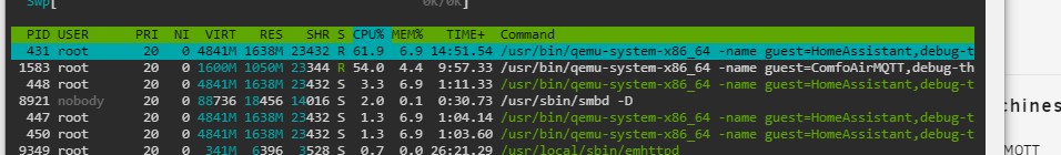 SMB high CPU load - General Support - Unraid