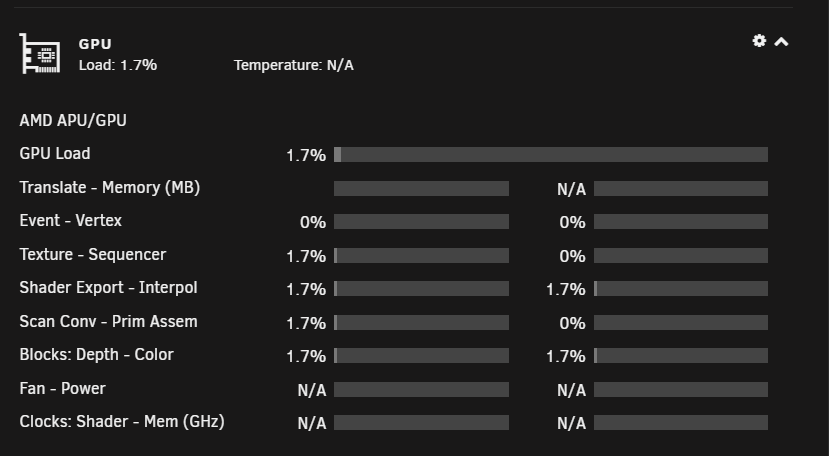 GPU usage pinned to full load 100% when idle - General Support - Unraid