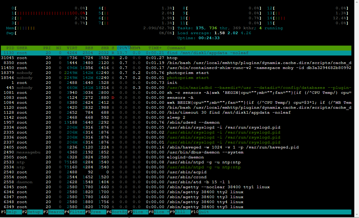 [SOLVED] 1 CPU core stuck at 100% - How can I find out which service is ...