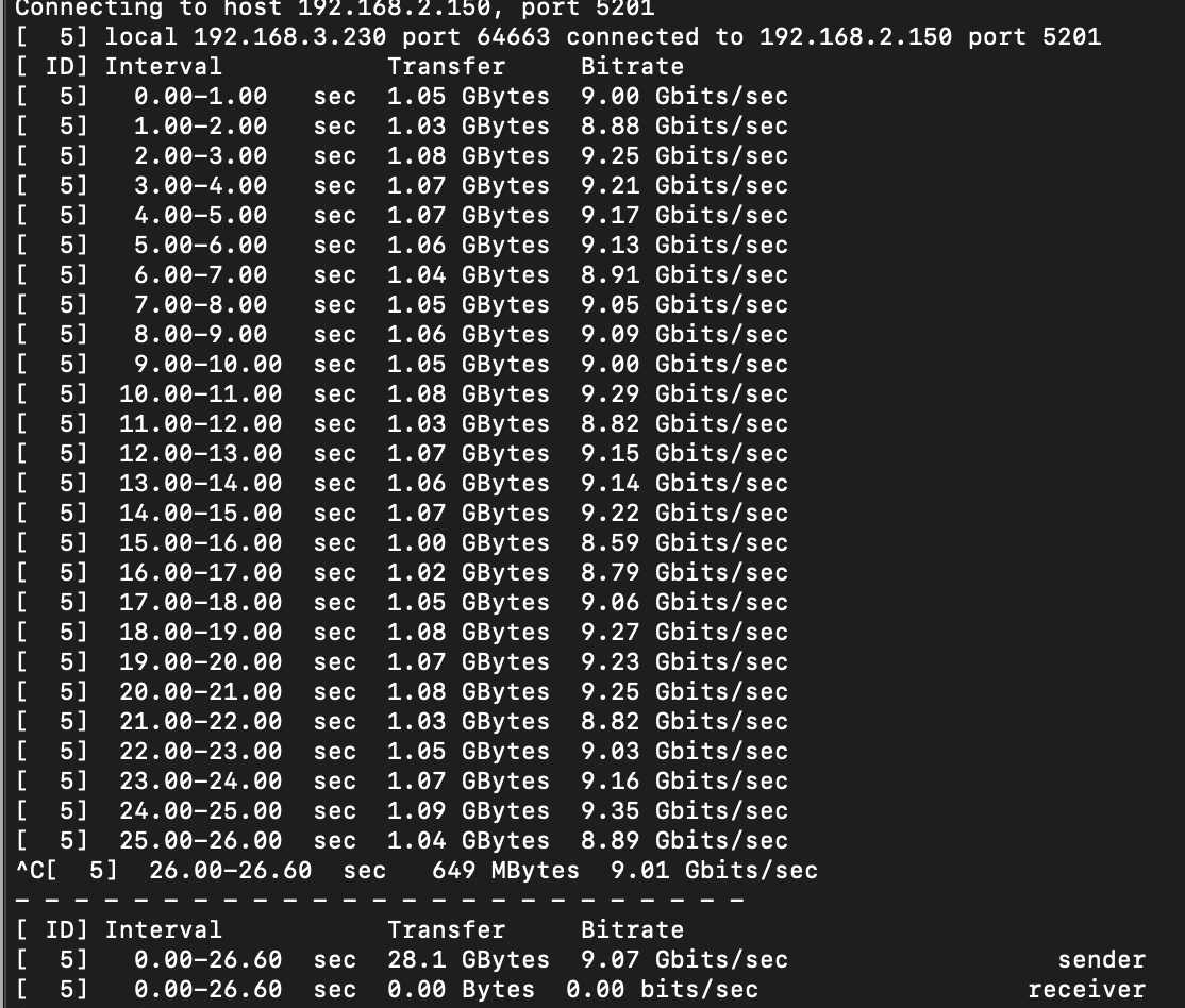 10Gbe Problem - iperf3 slow in one direction - General Support - Unraid