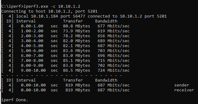 SOLVED - Only getting 1.5Gbps over 10Gbe connection via iperf3 ...