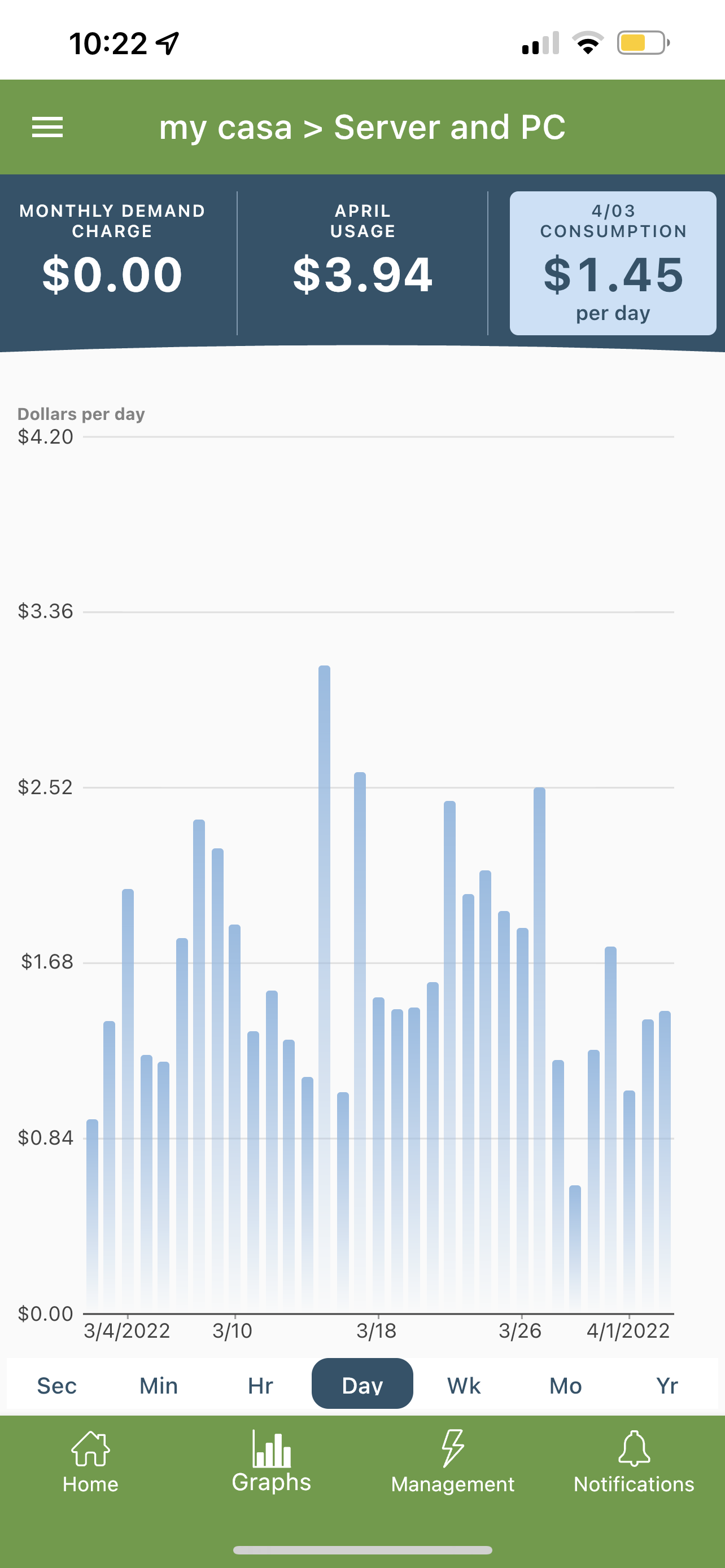 Has anyone worked out how much it costs to keep their server on each ...