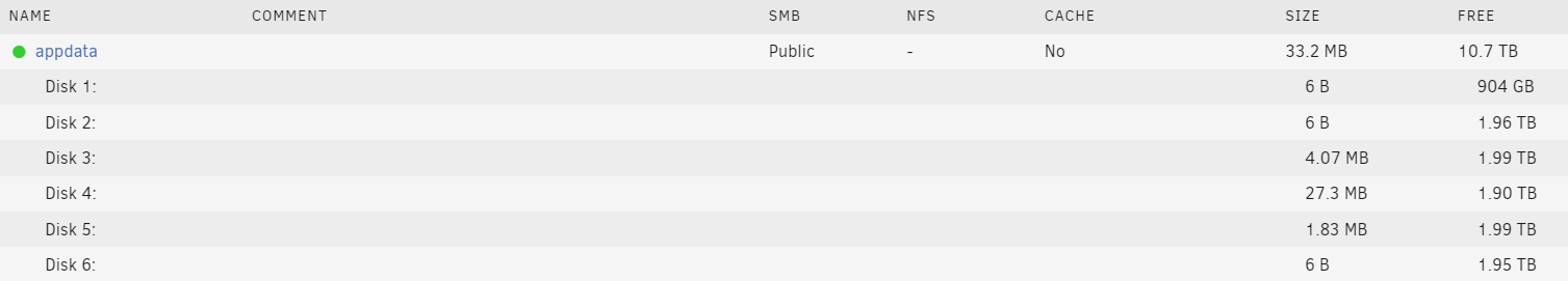 docker split over 2 disks - General Support - Unraid