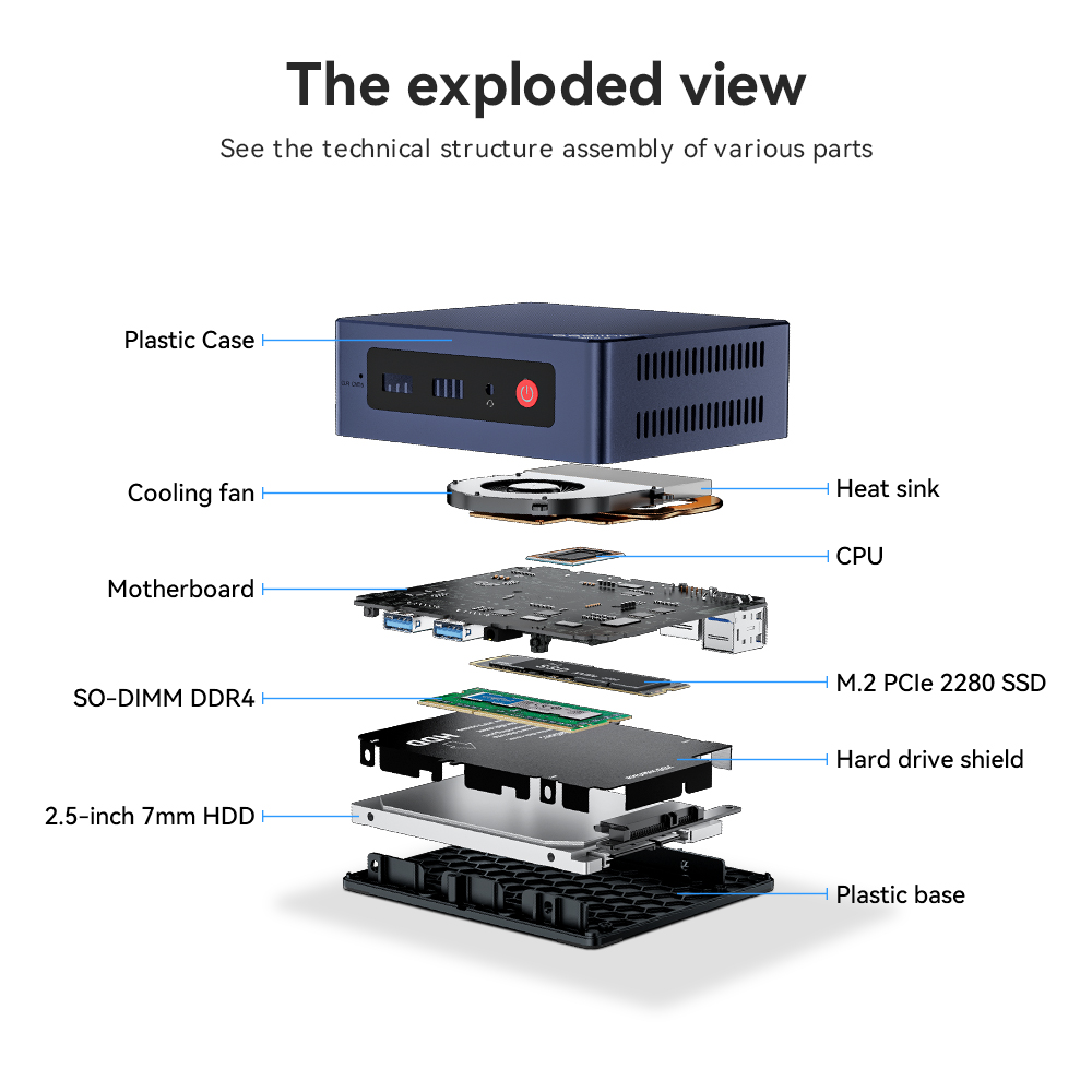 Beelink mini-pc usage with Unraid - Hardware - Unraid