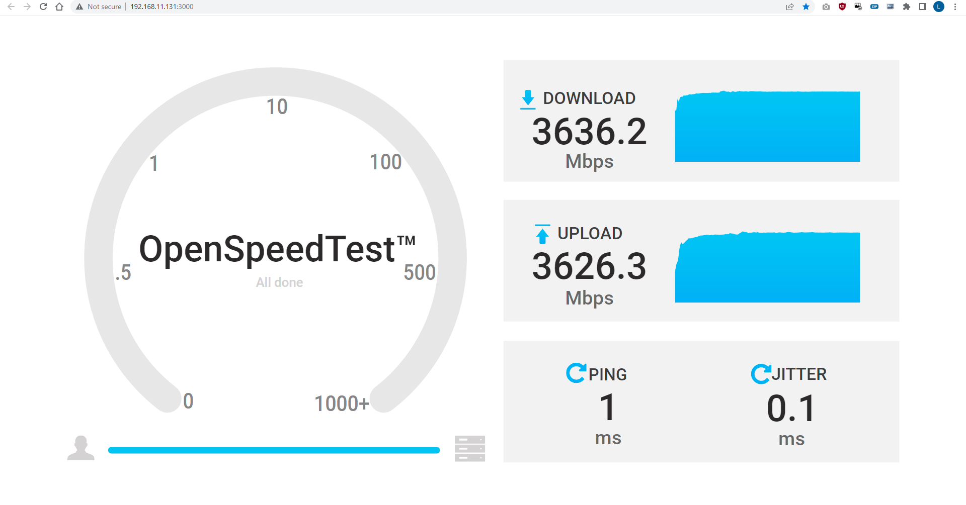 Slow transfer speeds between PC and NAS over 10Gbe - General Support ...
