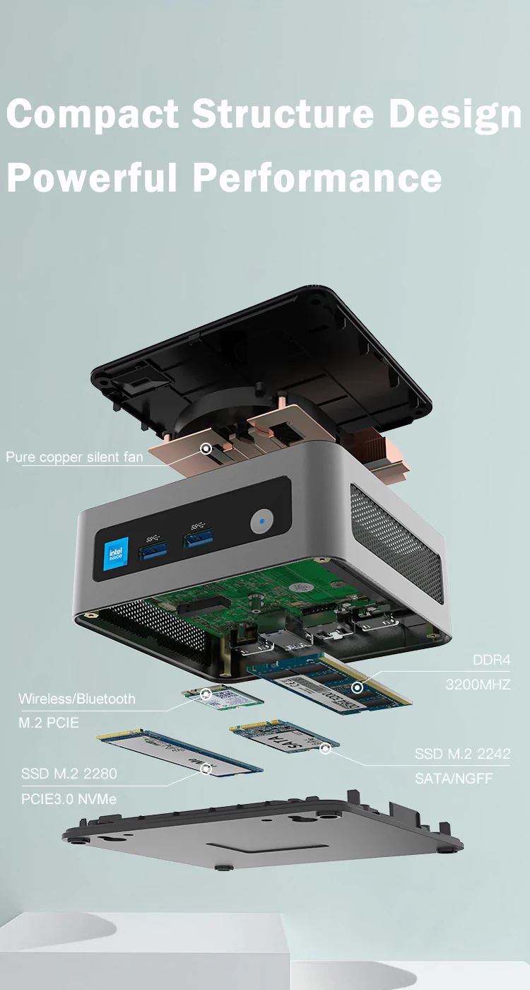 Beelink mini-pc usage with Unraid - Hardware - Unraid