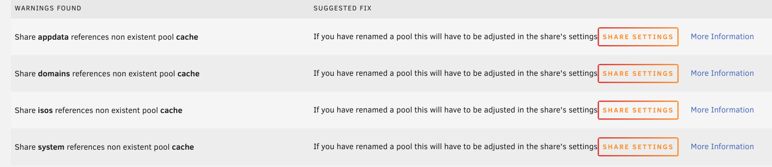 Share set to cache only but files/folders exist in array - General ...