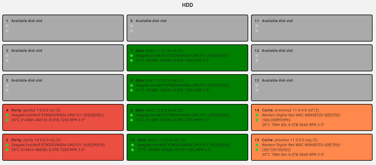 ZFS Array transfers very slow - General Support - Unraid