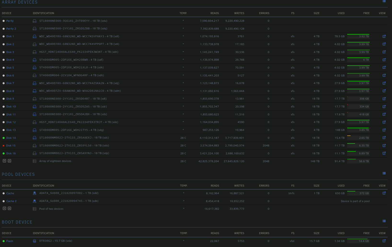 New HDD Failed already? - General Support - Unraid