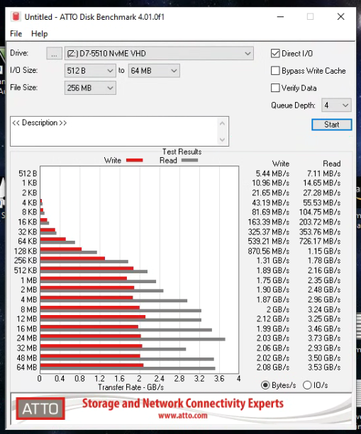 10gbe SMB additional settings - MacOS/SMB - Unraid
