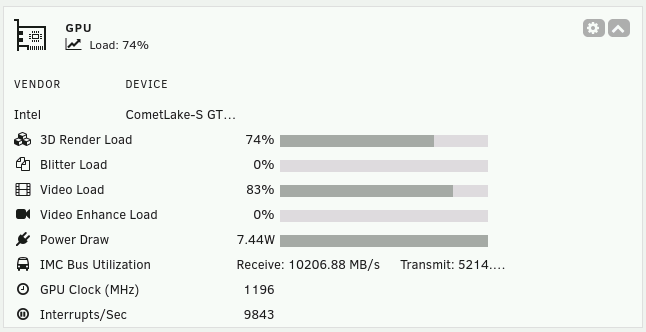 [PLUGIN] GPU Statistics - Page 49 - Plugin Support - Unraid