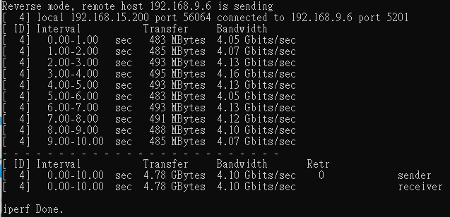 VM Network Speed Bottleneck (10Gbps) - VM Engine (KVM) - Unraid