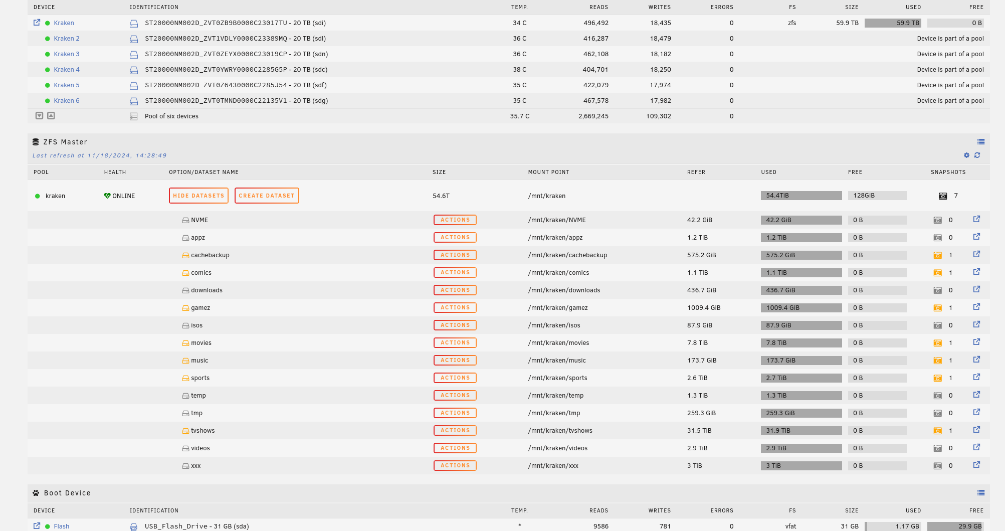 ZFS MASTER and ZPOOL missing after update. - General Support - Unraid