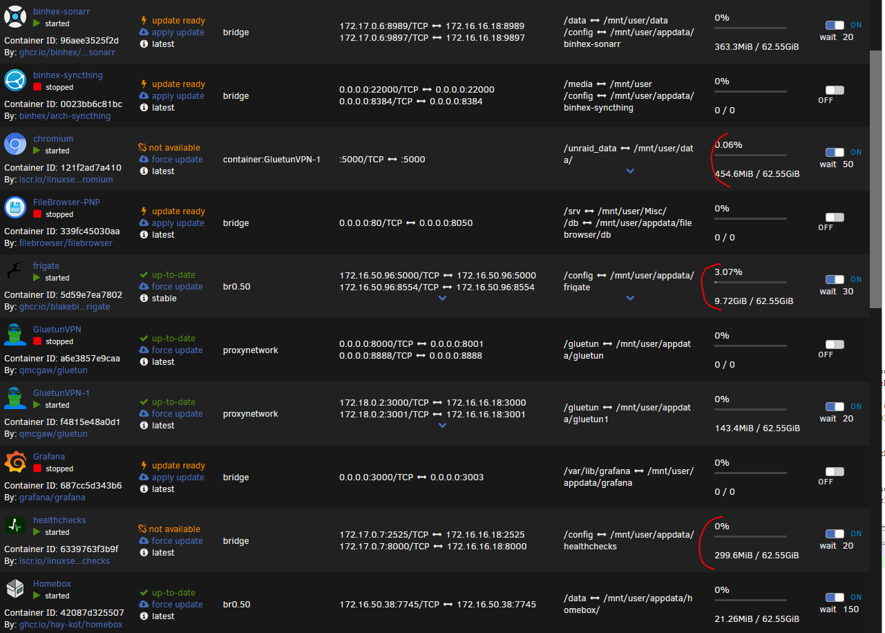 Unstable server - kernel errors in logs - General Support - Unraid