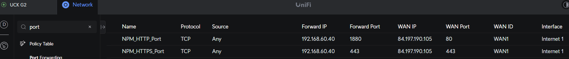 Remote access using tailscale in combination with nginx and custom ...