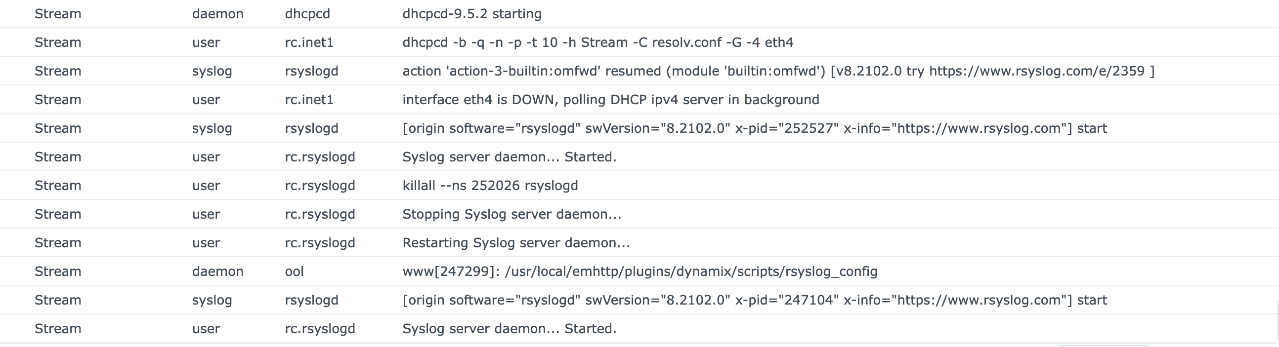 Virtual machine causes host reboot - VM Engine (KVM) - Unraid