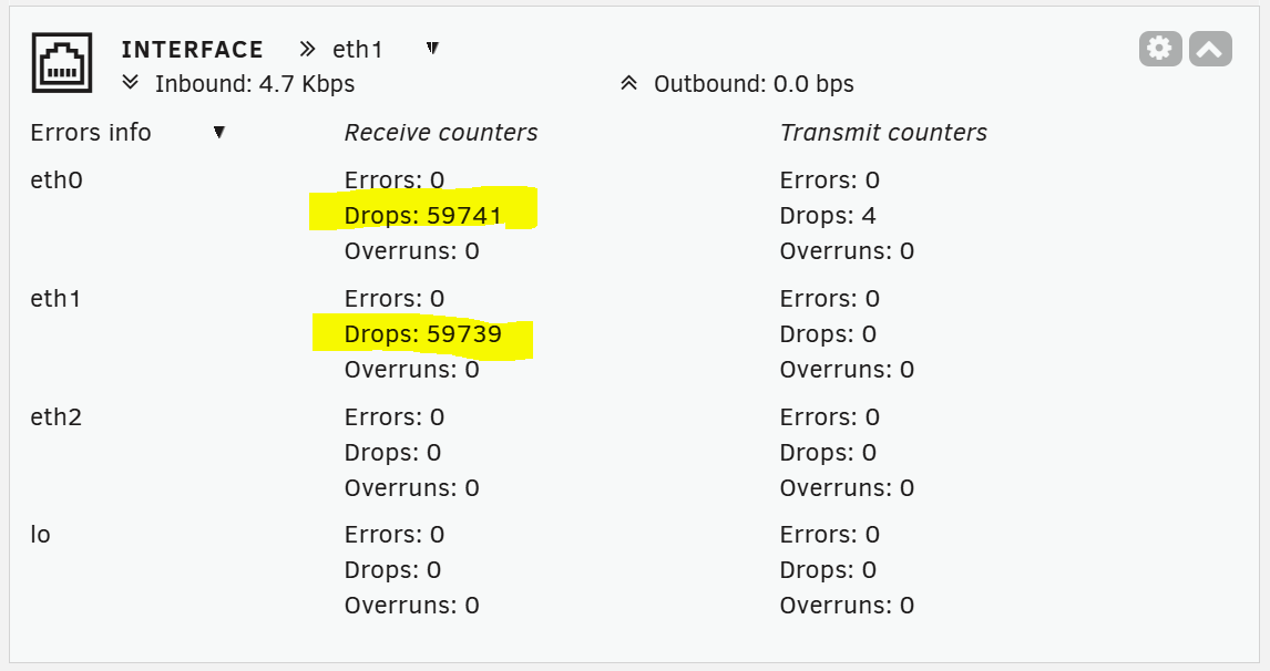 network interface drops??? - General Support - Unraid
