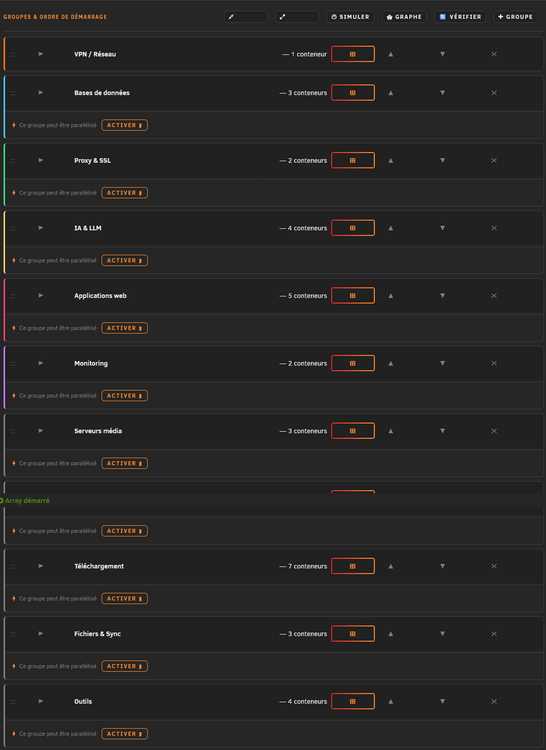 [Plugin]-[BETA] UDO (Unraid Docker Orchestrator) – Finally, visualize ...