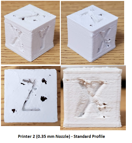Optimizing printer settings with XYZ Calibration Cube - Third party ...