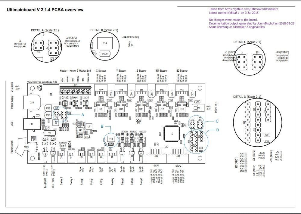 Ultimainboard V2.1.4 - some documentation (schematics, pinout ...