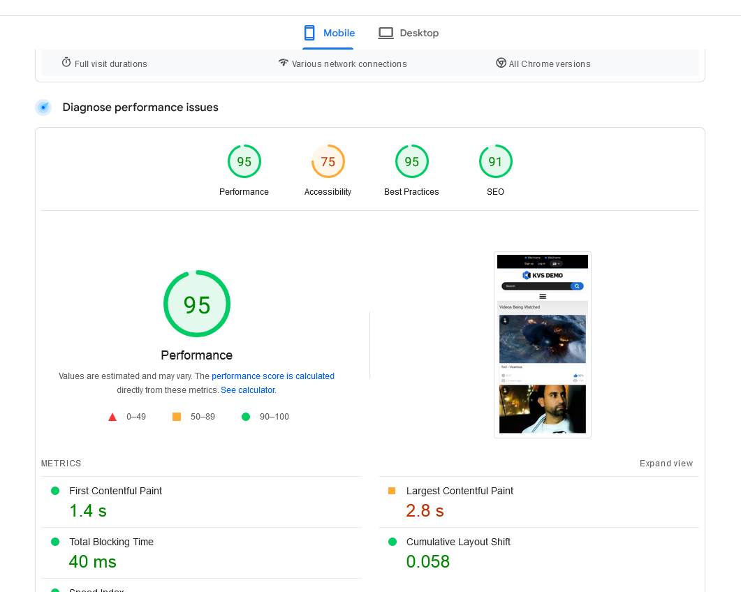 Google Indexing Tubesite Pages - Business Discussion - KVS Forum