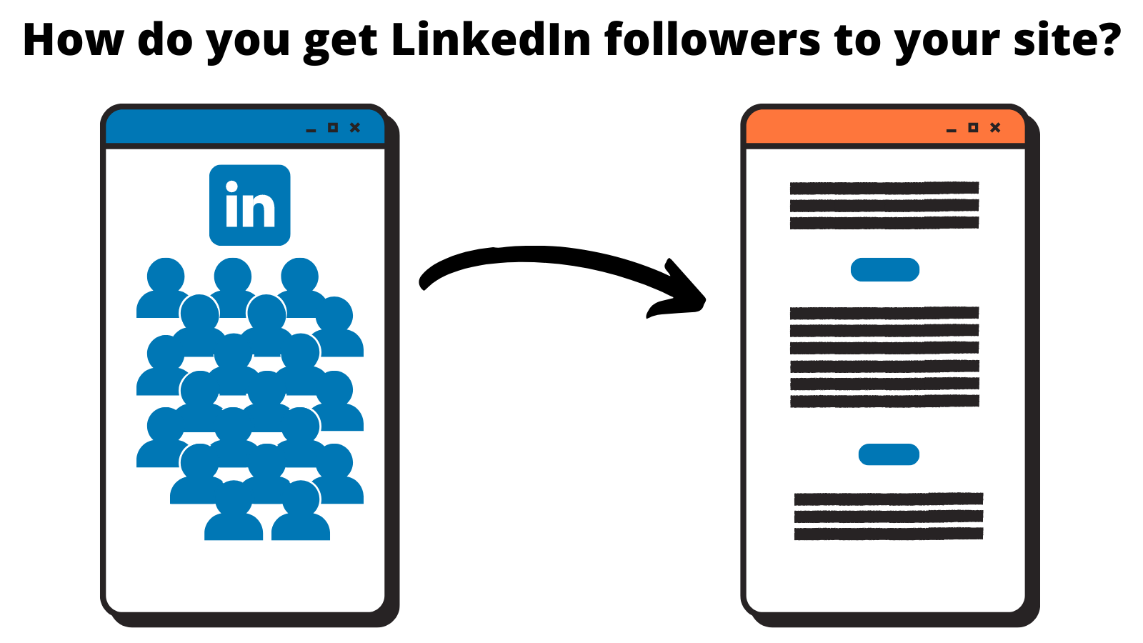 Optimize your LinkedIn profile with a better CTA - Copywriting Course ...