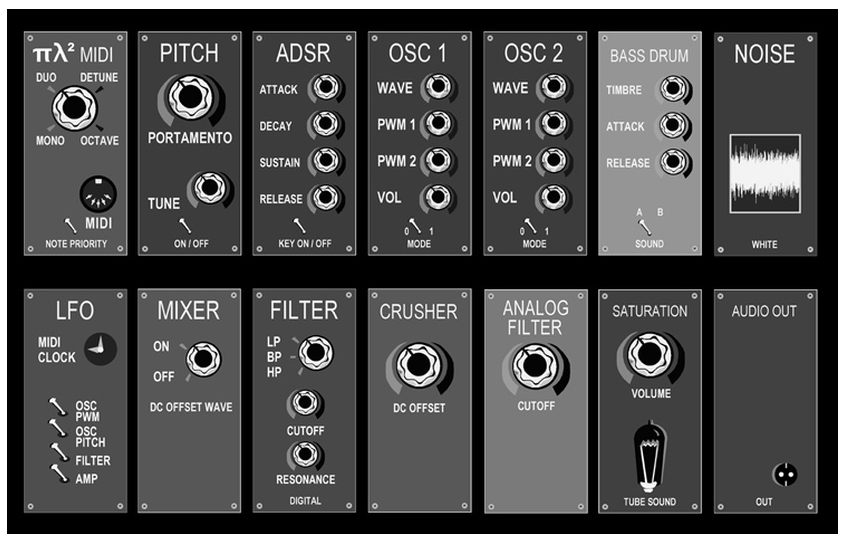 Ploytec PL2 “Leukos” Mini-Synthesizer - Modules and MIDI