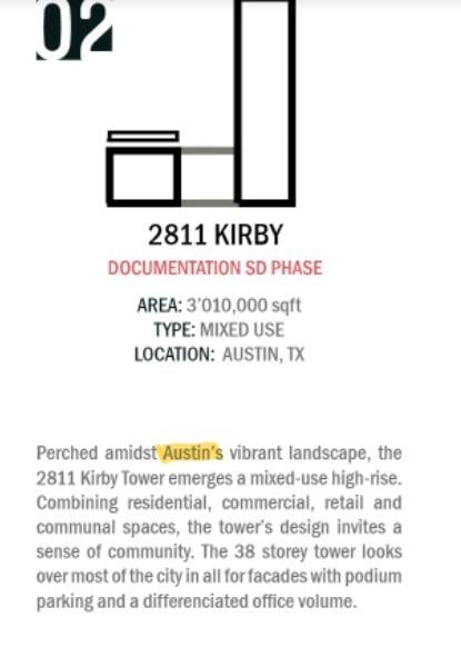 38-Story Multifamily High-Rise & Office Building At 2811 Kirby Dr ...